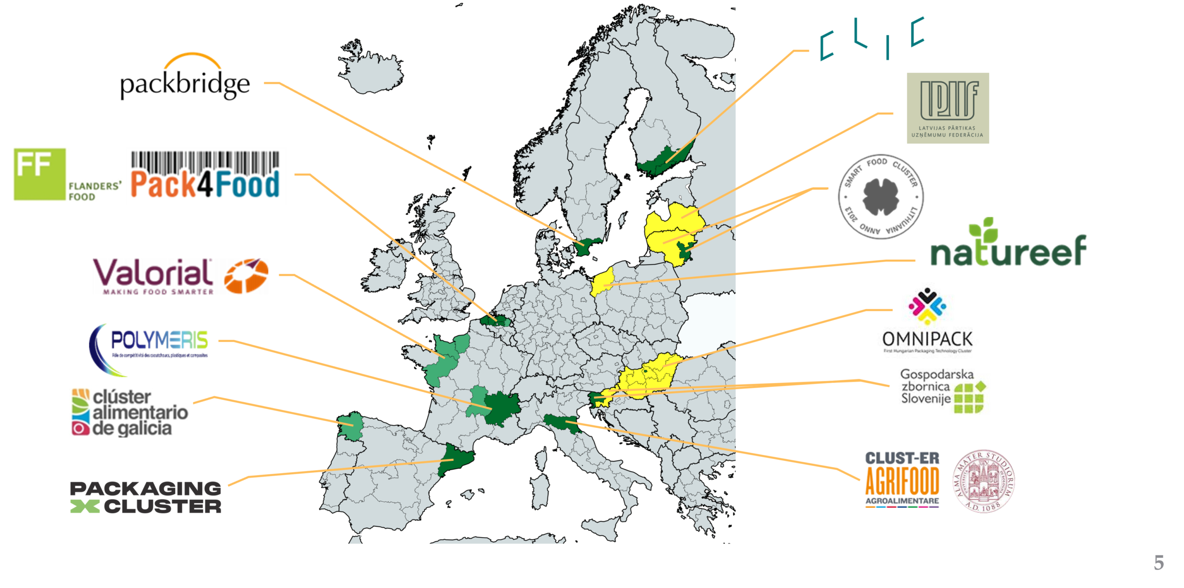 Value4Pack | Pack4Food