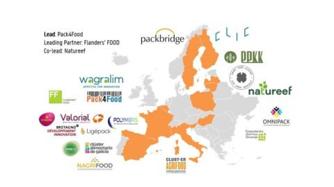 Projecten | Pack4Food