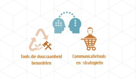 Projecten | Pack4Food